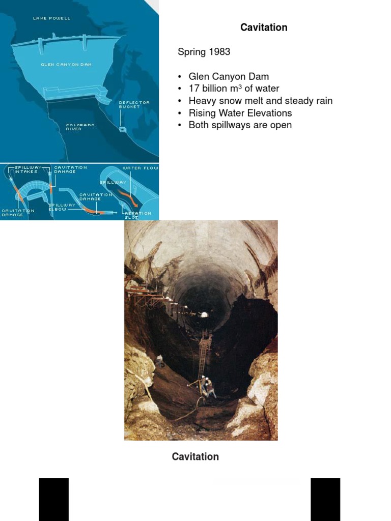 Unit 4 Part 1 - Cavitation and Momentum PDF | PDF | Fluid Dynamics ... Unit 4 Part 1 - Cavitation and Momentum PDF | PDF | Fluid Dynamics ...