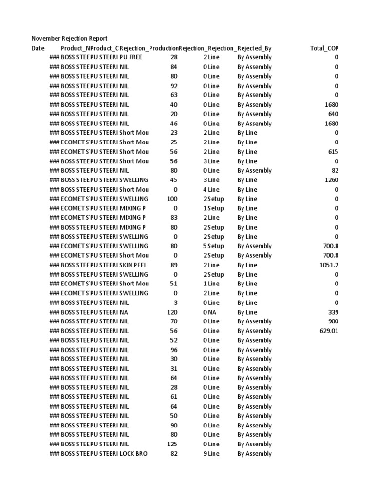 mASTER REJ SHEET | PDF | Vehicles | Equipment