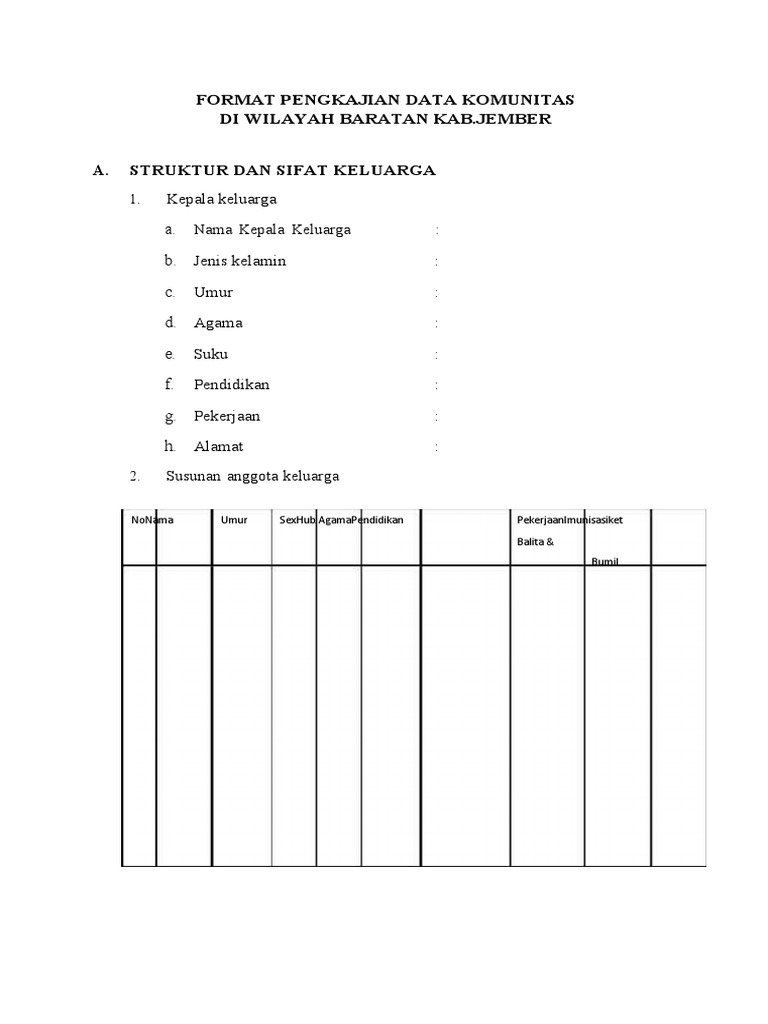 Format Pengkajian Data Komunitas | PDF