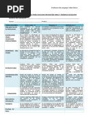 Rúbrica para Evaluar La EXPRESIÓN ORAL | PDF
