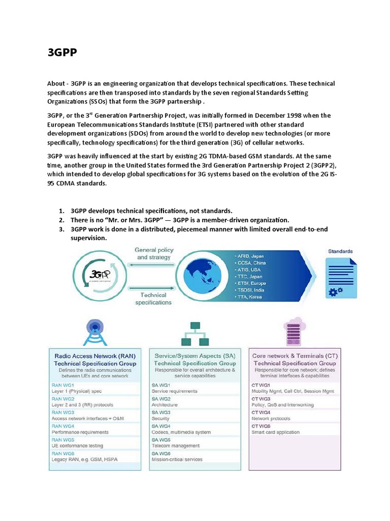 3GPP | PDF | Machine Learning | 3 Gpp