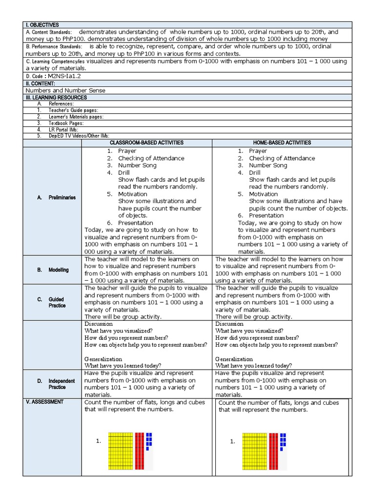 DLP Math2 Q1 September 5, 2022 | PDF | Teachers | Learning