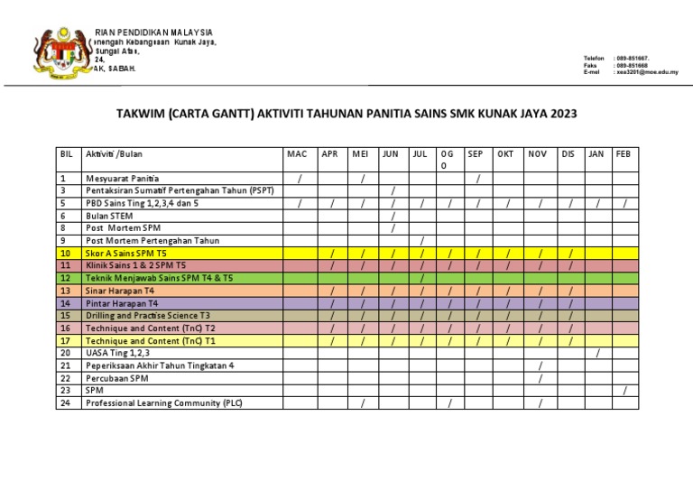 Takwim Panitia Sains 2023 | PDF