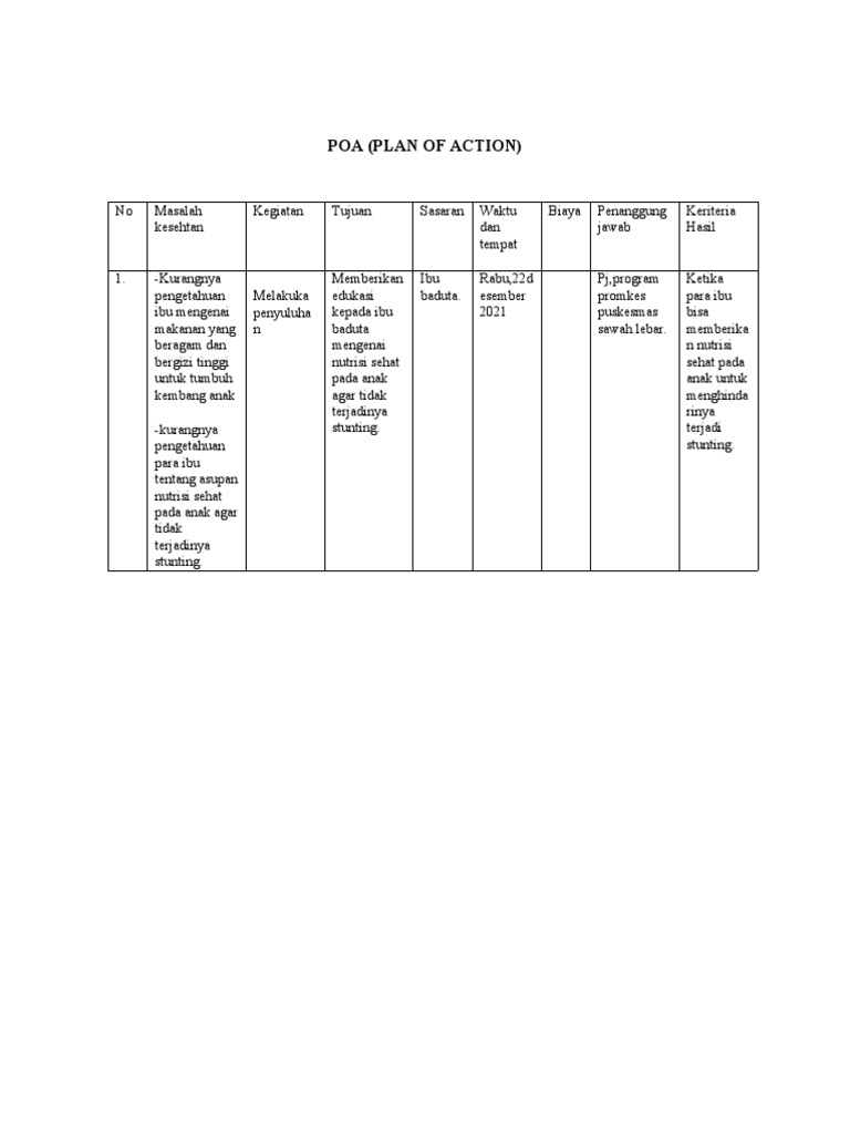 (PKL) POA Dan SAP PENYULUHAN STUNTING | PDF