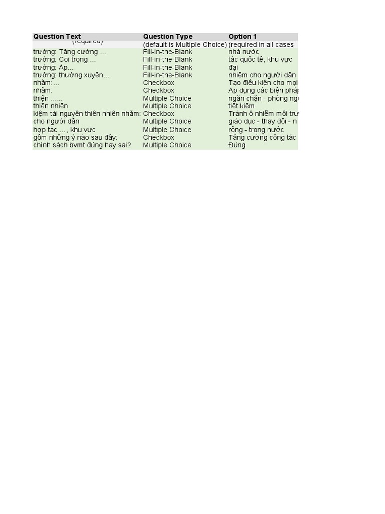 Quizizz Sample Spreadsheet Updated | PDF