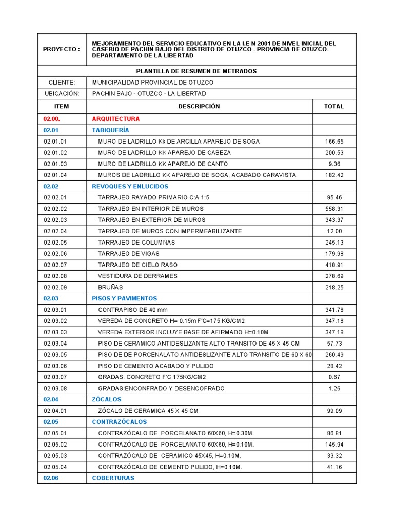 Resumen de Metrados Arquitectura Otuzco | PDF | Materiales de ...