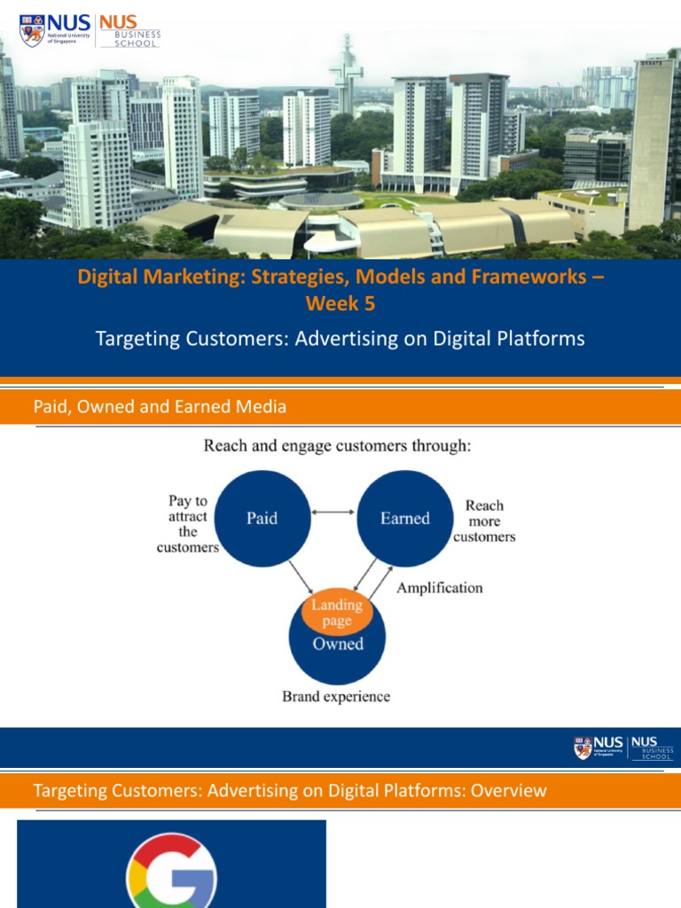 M5 Digital Advertising Strategies | PDF | Advertising | Facebook