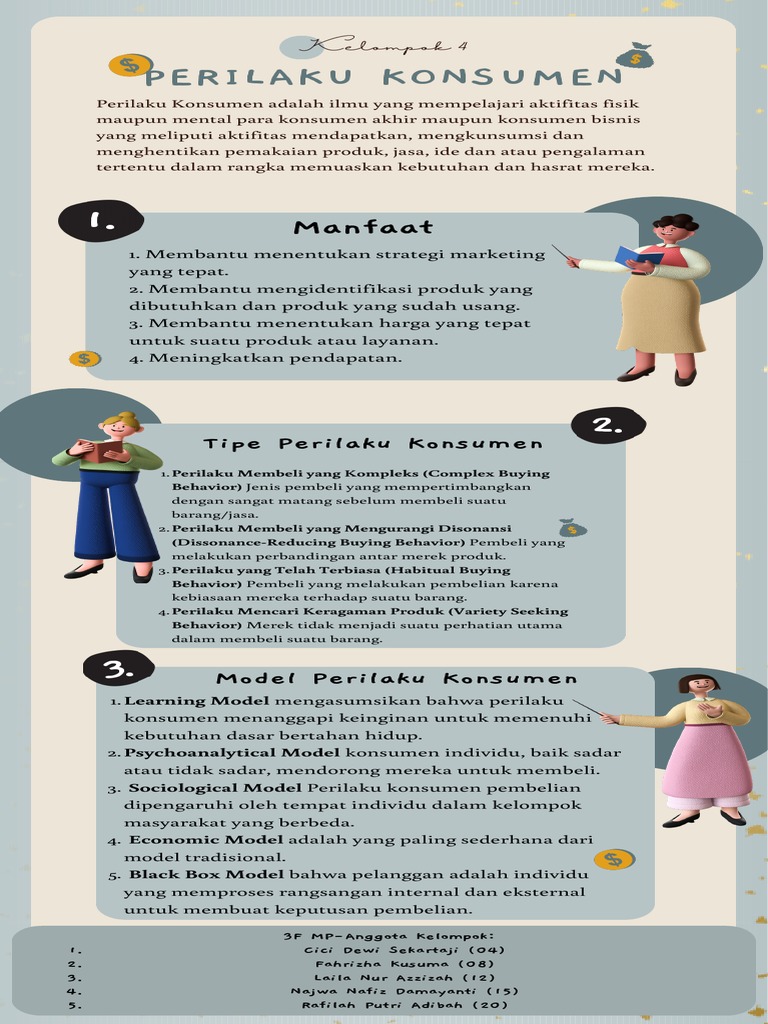 Kelompok 4-Infografis Perilaku Konsumen | PDF