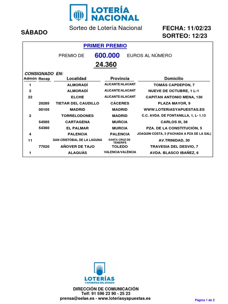 Premios Mayores Del Sorteo de Loteria Nacional Sábado 11 2 23 PDF | PDF