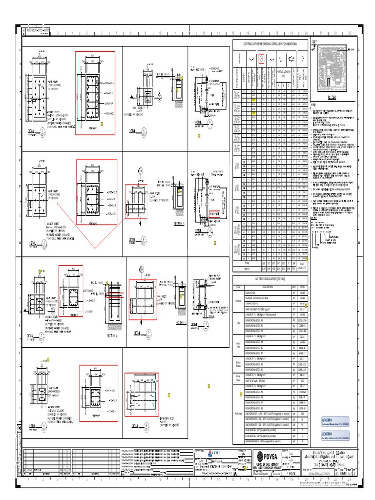CT-REINFORCING STEEL CUT LIST | PDF | Deep Foundation | Concrete