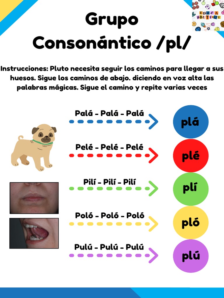 Grupo Consonántico PL | PDF