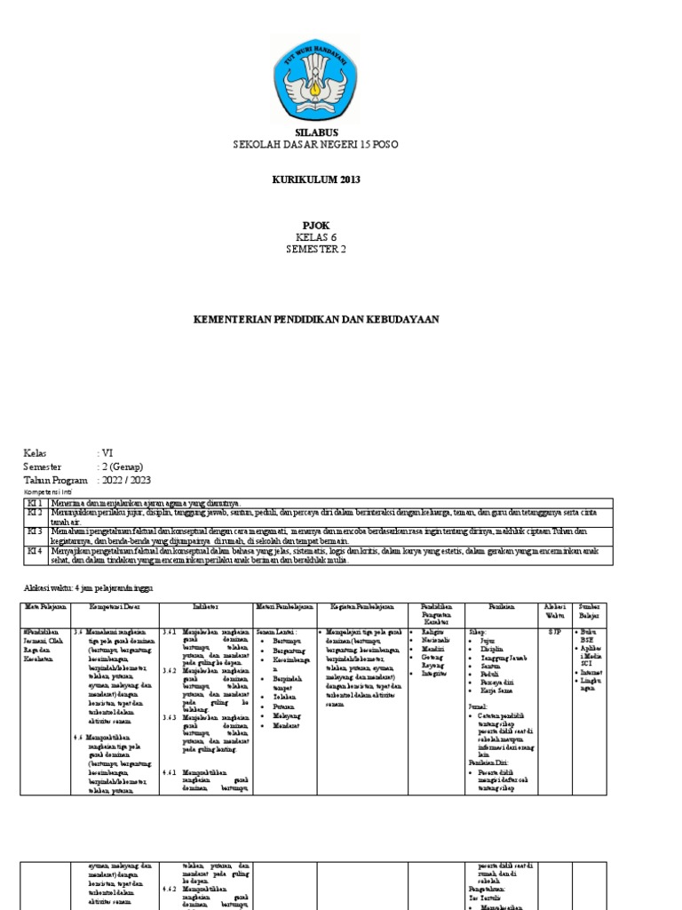 SILABUS PJOK Kelas 6 Sem 2 | PDF
