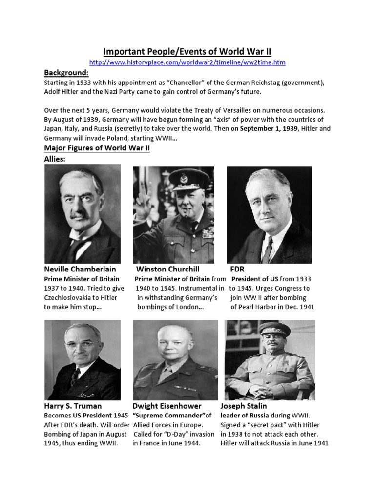 Key WWII Figures & Events Overview | PDF