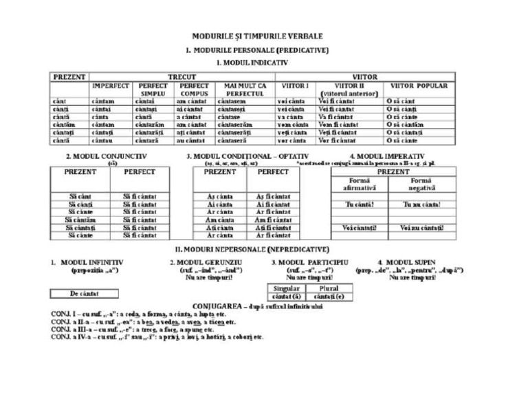 Verbul-Limba Romana | PDF