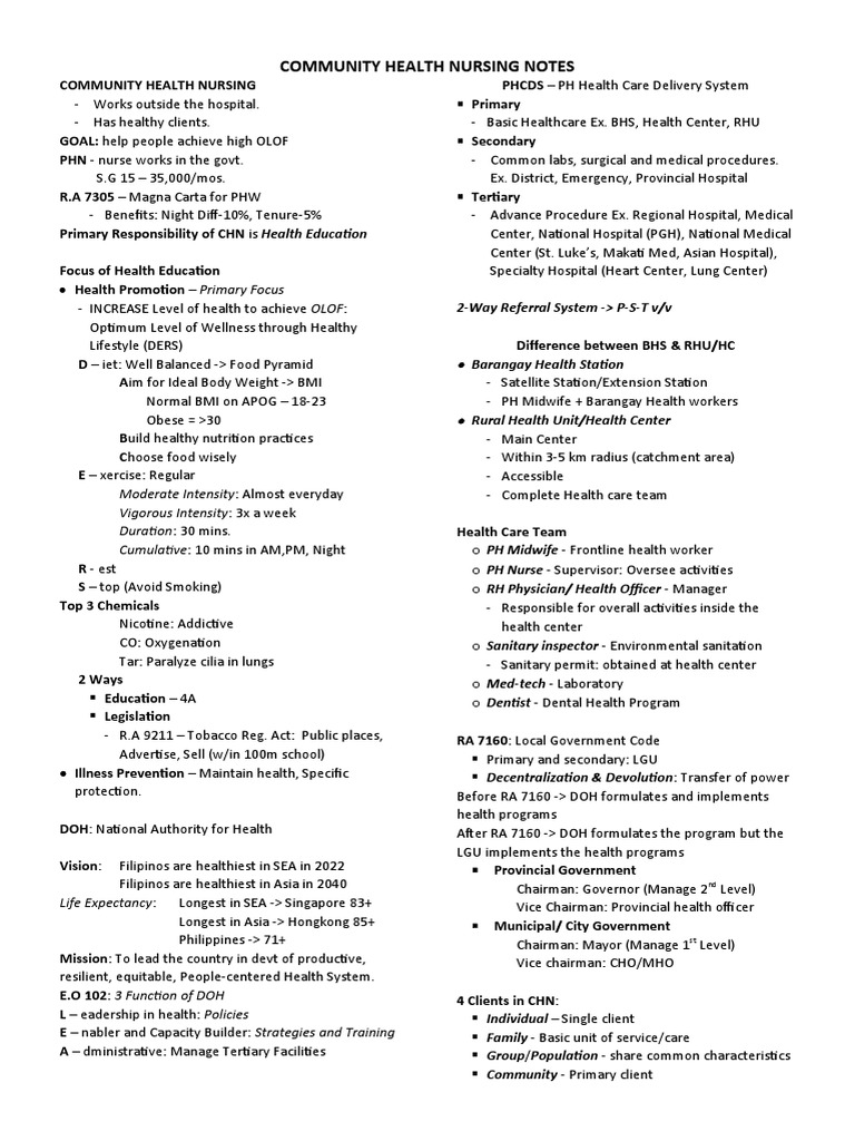 CHN Notes | PDF | Maternal Death | Health Care