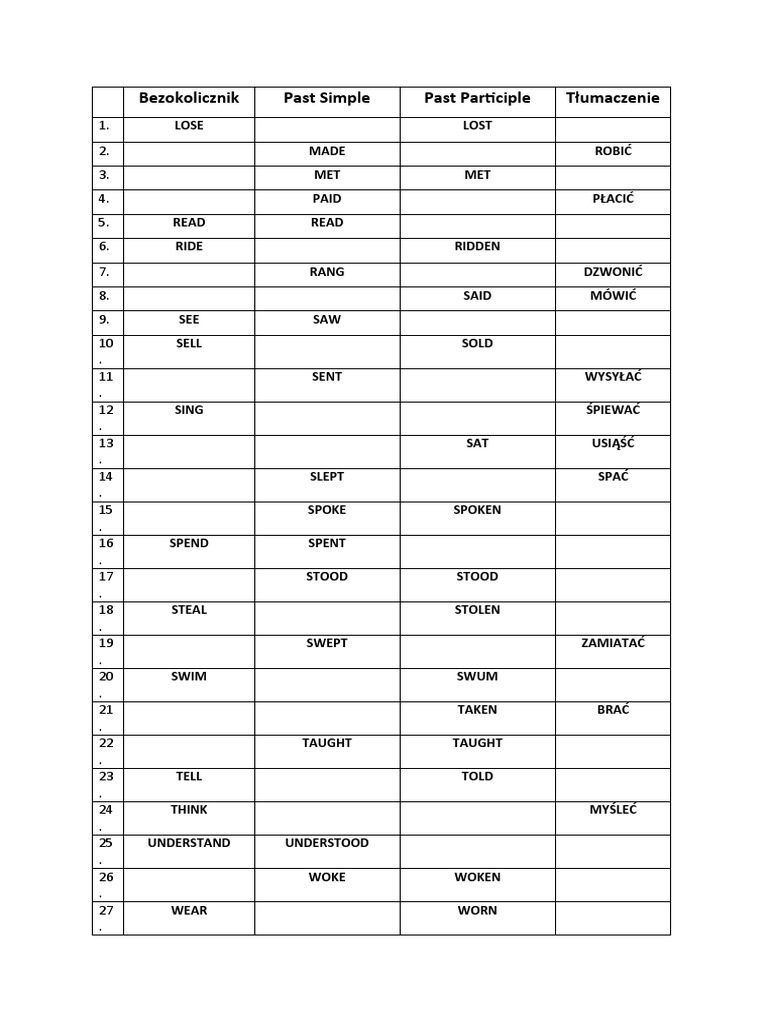 Nieregularne Pusta Tabela | PDF