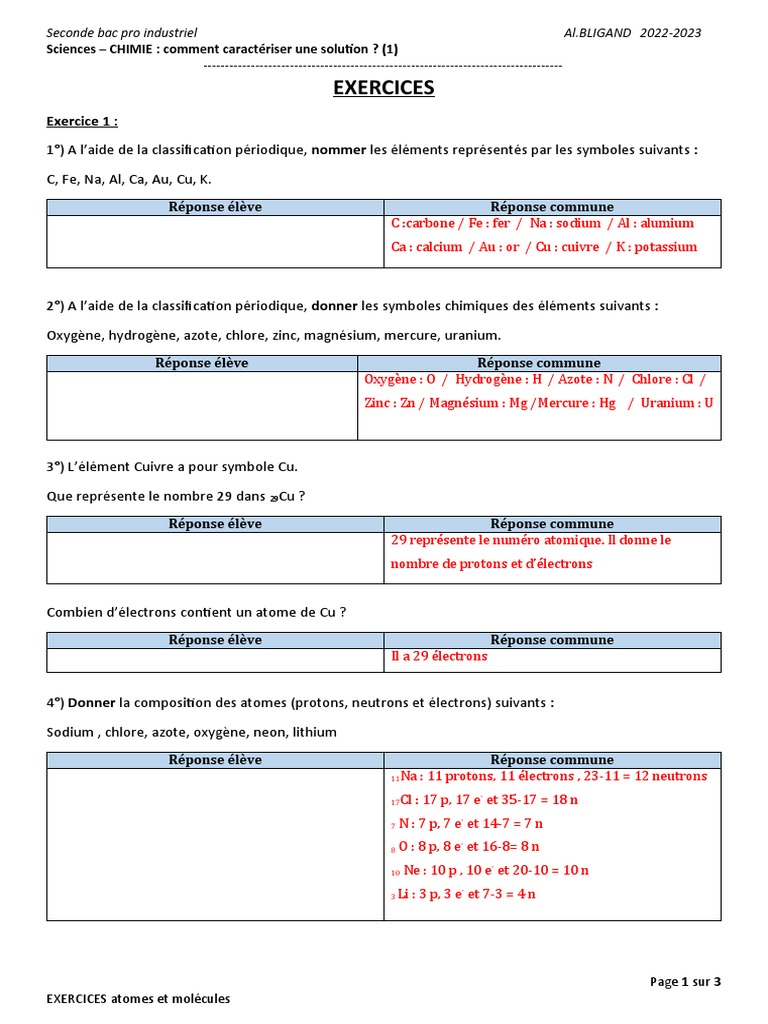 Exercice sur les éléments chimiques en chimie | PDF | Éléments ...