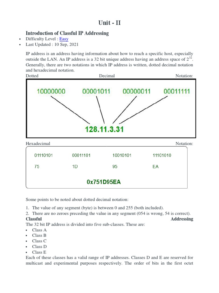 Unit-2 Notes | PDF | Ip Address | Computer Network Unit-2 Notes | PDF | Ip Address | Computer Network