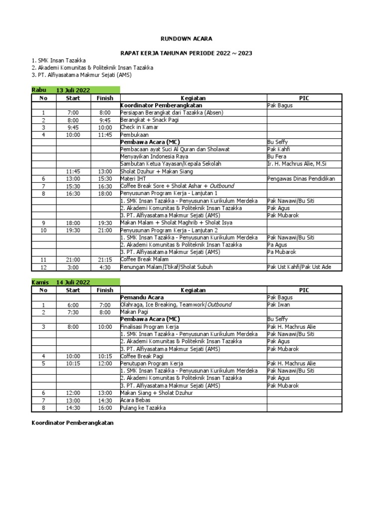 Rundown Acara Rapat Kerja Tahunan 2022 | PDF