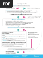 Hoja de Información para Pacientes - CITISINA TODACITAN | PDF ...