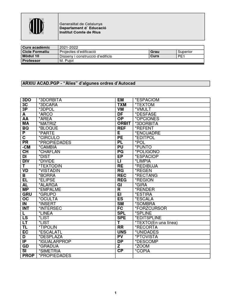 Alies Autocad Acad Pgp Pdf