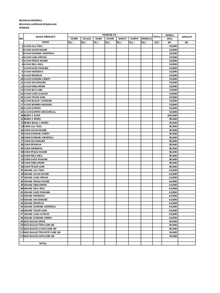 Form Menu | PDF