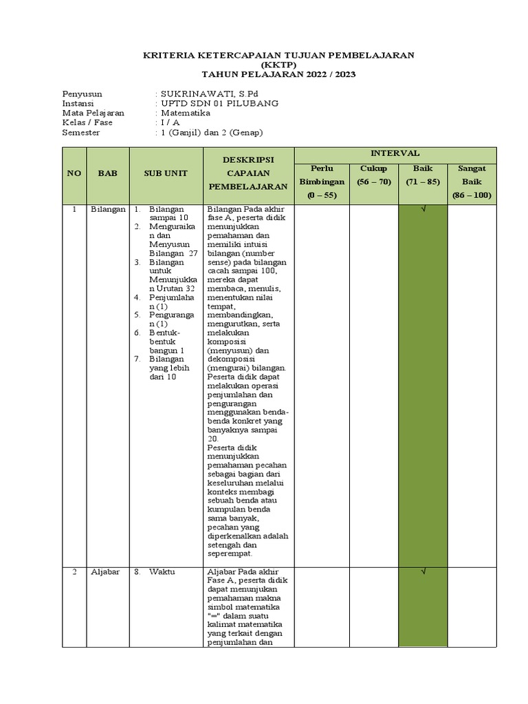 KKTP Matematika Kelas 1 | PDF