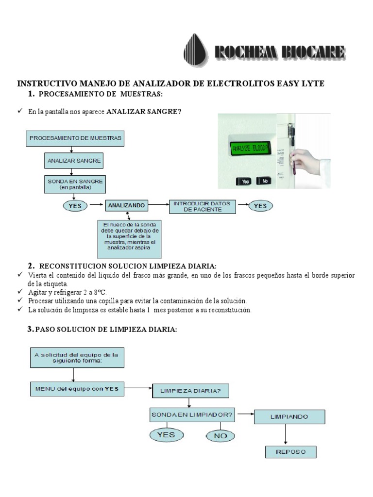 Guia Rápida Easylyte PDF | PDF