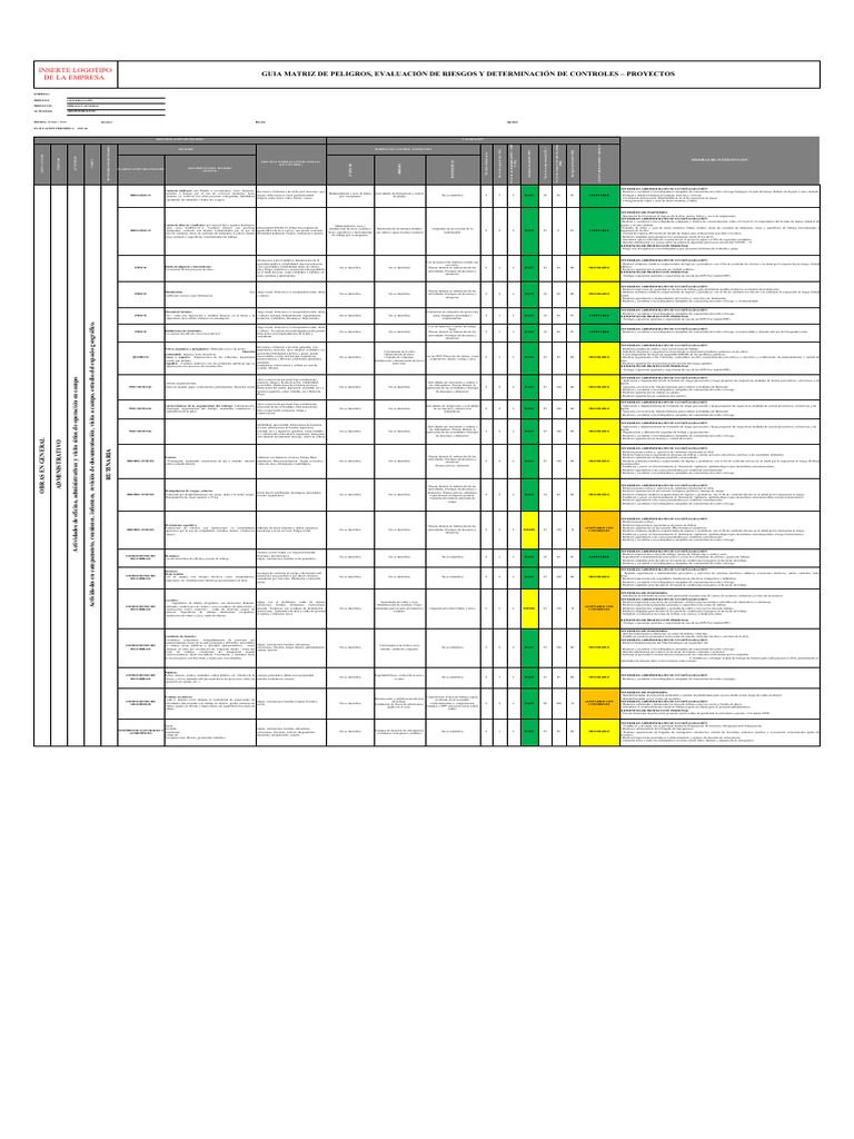 Guia - Matriz Ipvr - Instalaciones | PDF | Higiene | Especialidades Medicas