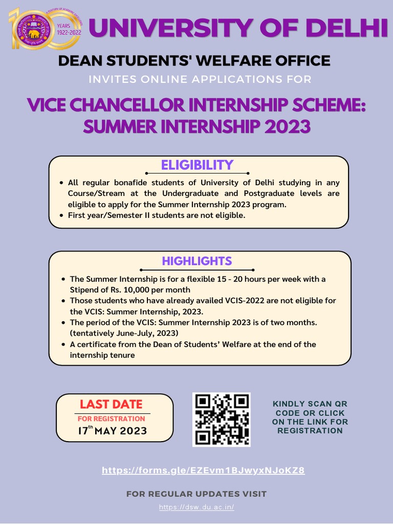 VCIS poster | PDF