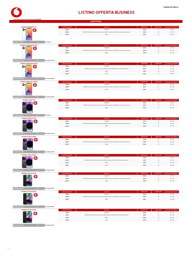 LISTINO - SoHo - SME - 09 Marzo 2023 | PDF | Ios | Linux Based Devices