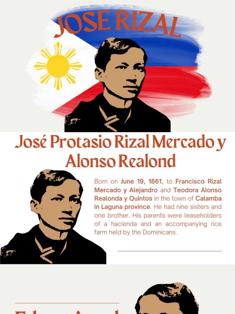 The Educational Journey of José Rizal: A Biography of His Formal ...
