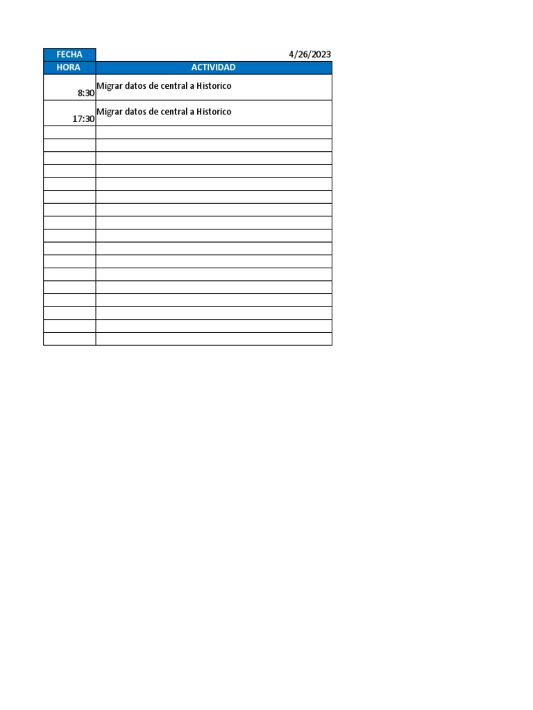 Informe de Actividades Home Office | PDF