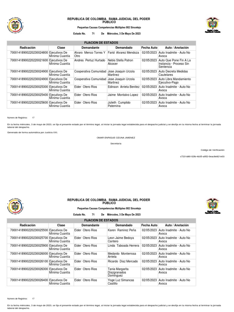 Pequeñas Causas Competencias Múltiples 002 Sincelejo - 03-05-2023 | PDF ... Pequeñas Causas Competencias Múltiples 002 Sincelejo - 03-05-2023 | PDF ...