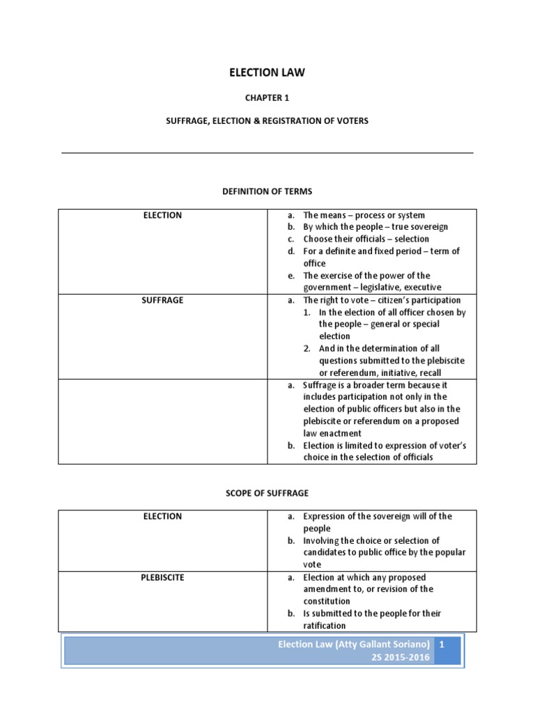 ELEC Gallant Notes | PDF | Suffrage | Elections