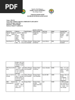 Electrical Standards and Practices PART 1 PEC | PDF | Electrical Wiring ...