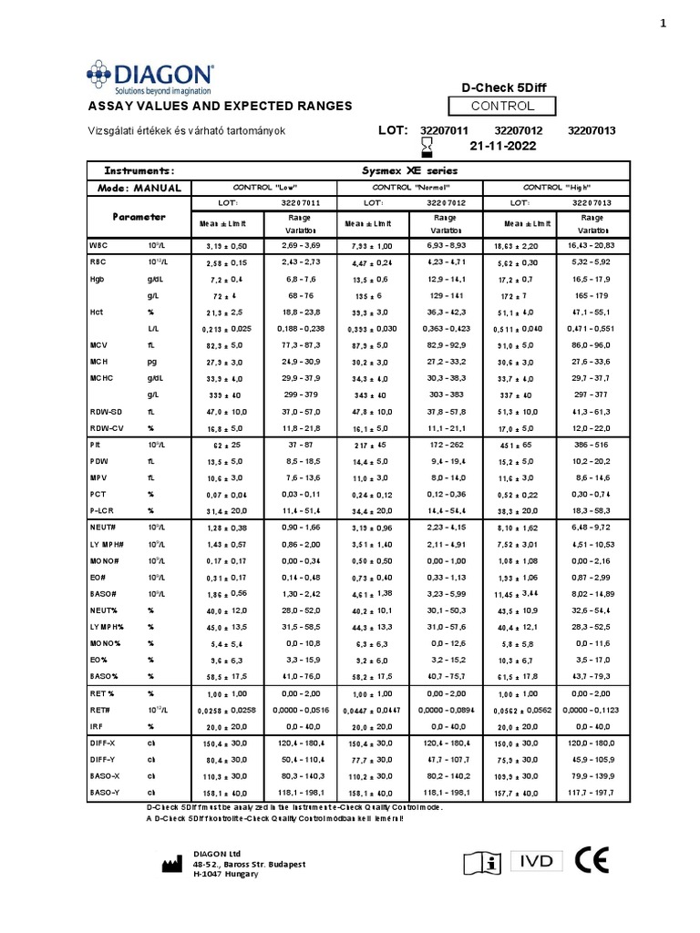 D-Check 5diff Assay Values and Expected Ranges Lot: 21-11-2022 | PDF ...
