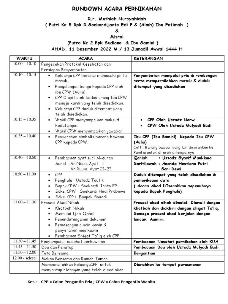 Rundown Acara Pernikahan Muthiah & Misroi | PDF