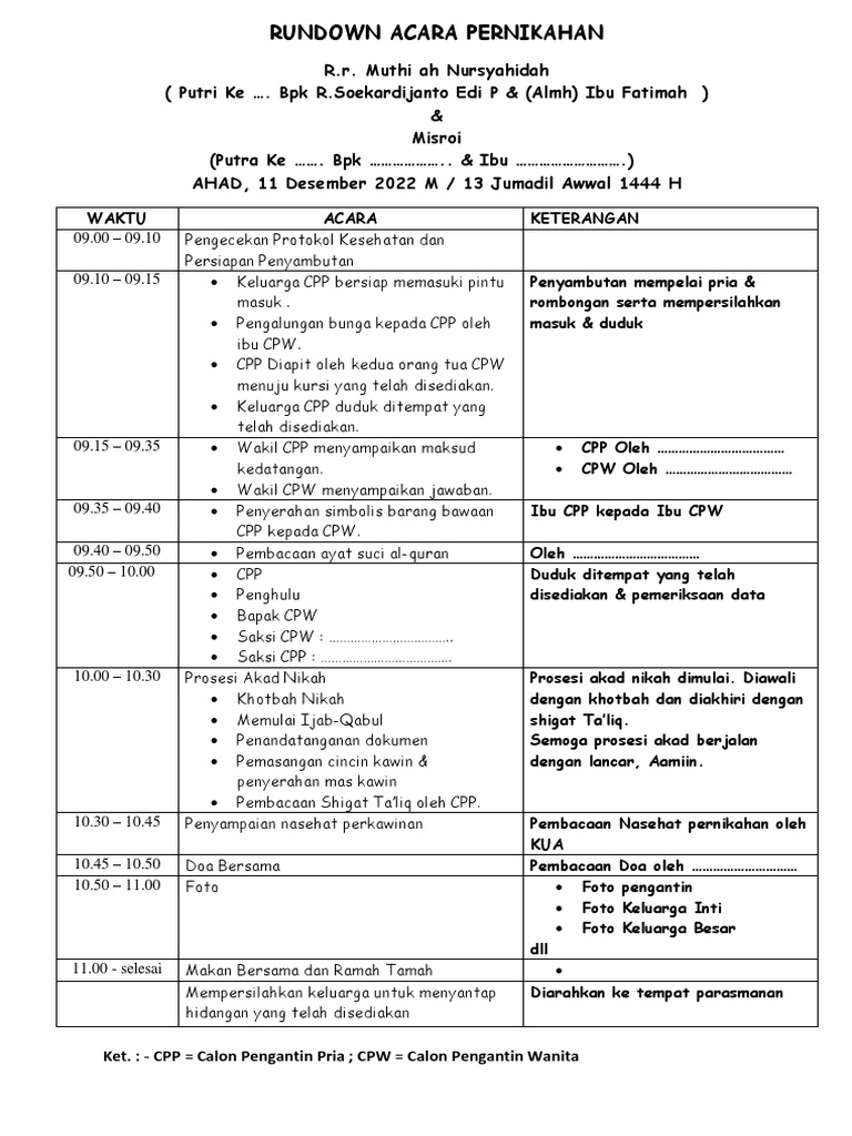 Rundown Acara Pernikahan Muthi | PDF