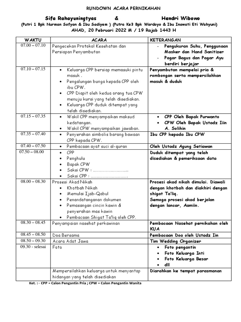 RUNDOWN ACARA PERNIKAHAN syifa | PDF