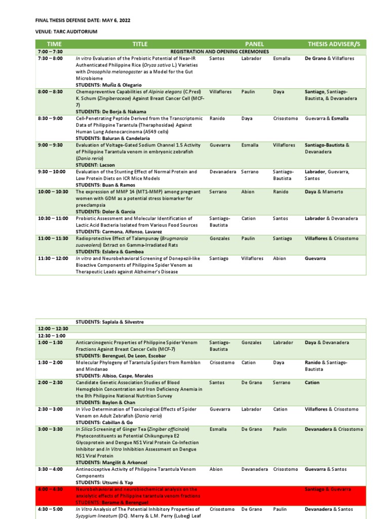 Thesis Defense Schedule May 2022 | PDF | Medical Specialties | Biology