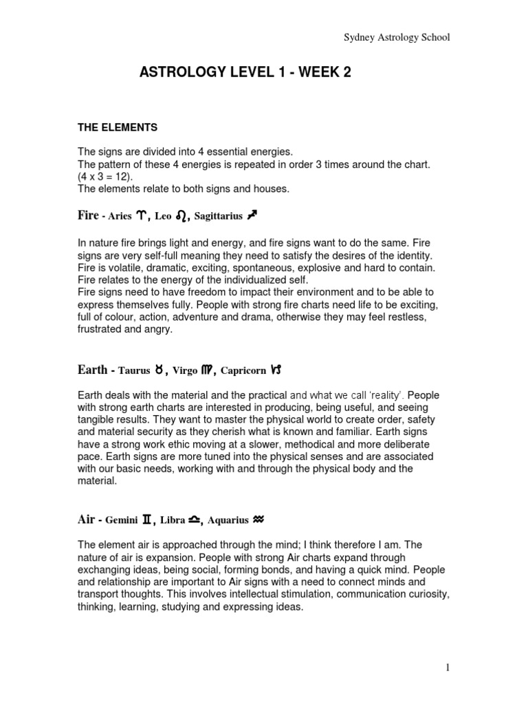 LEVEL1 WEEK2 Class Notes | PDF | Astrological Sign | Astrology