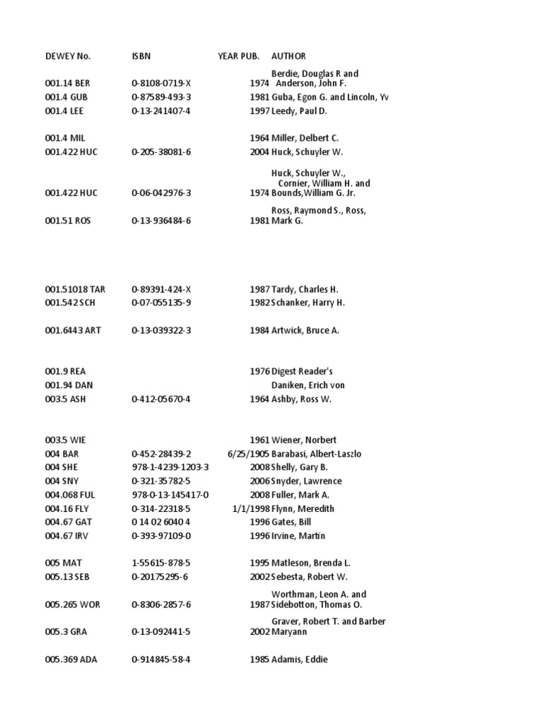 ACC Library Catalog 23apr2016 | PDF