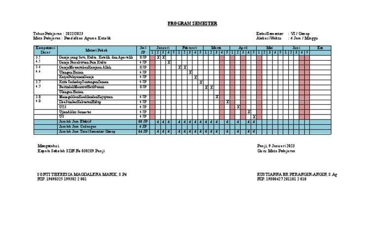 Prosem 6-2 Ta 22-23 | PDF