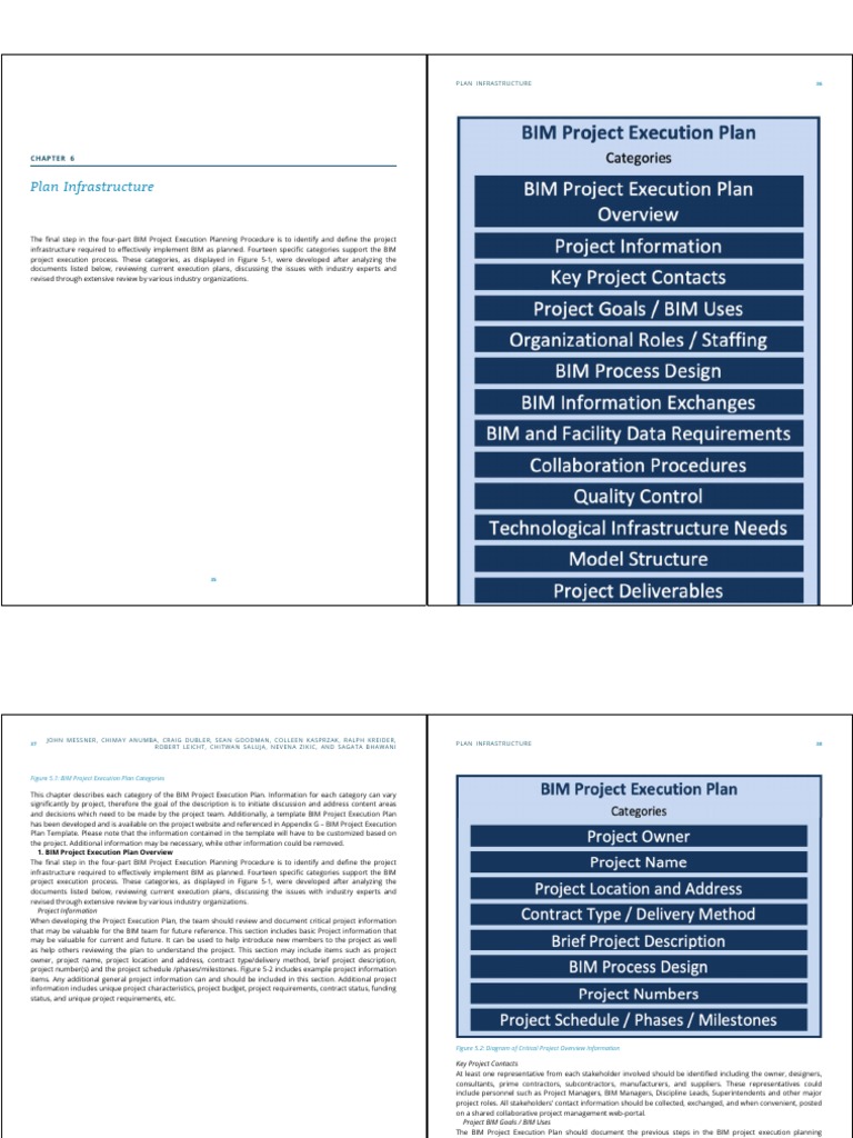 Ch06 - Plan Infrastructure | PDF