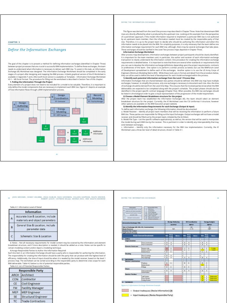 Ch05 - Define The Information Exchanges | PDF | Building Information Modeling | Information