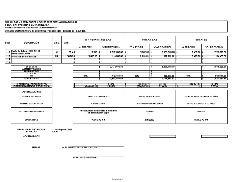 Baranda Perimetral 1 | PDF