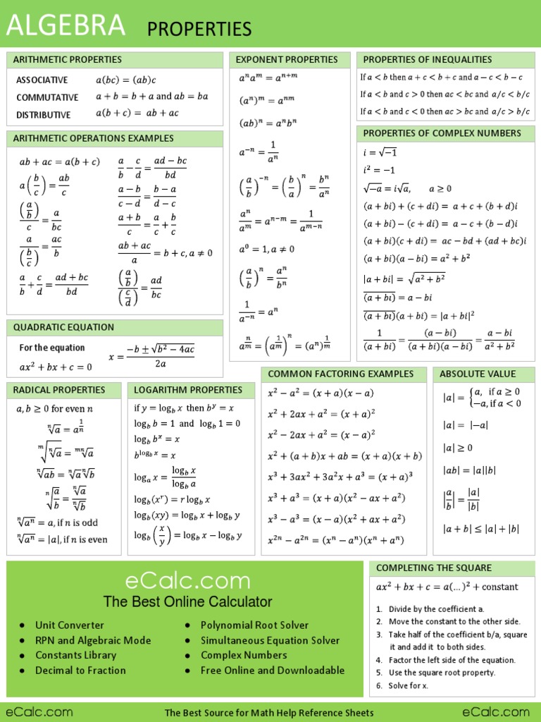 Math Basics PDF | PDF | Trigonometric Functions | Complex Number