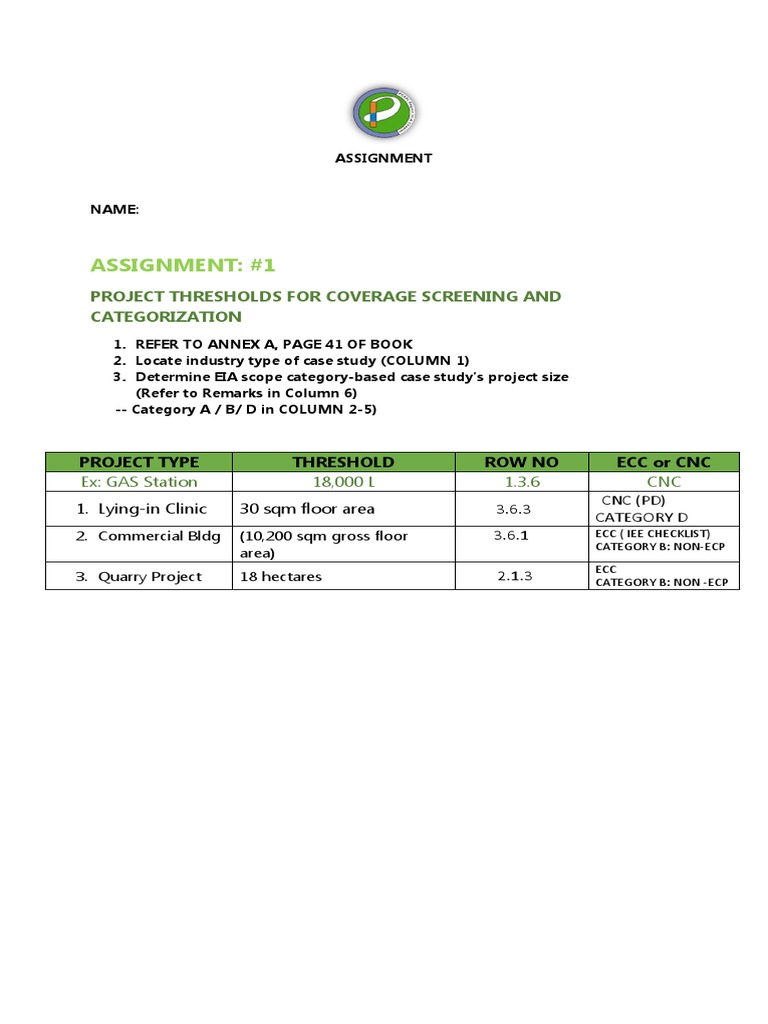 ASSIGNMENT No. 1 - OBT2309 - YOUR NAME | PDF