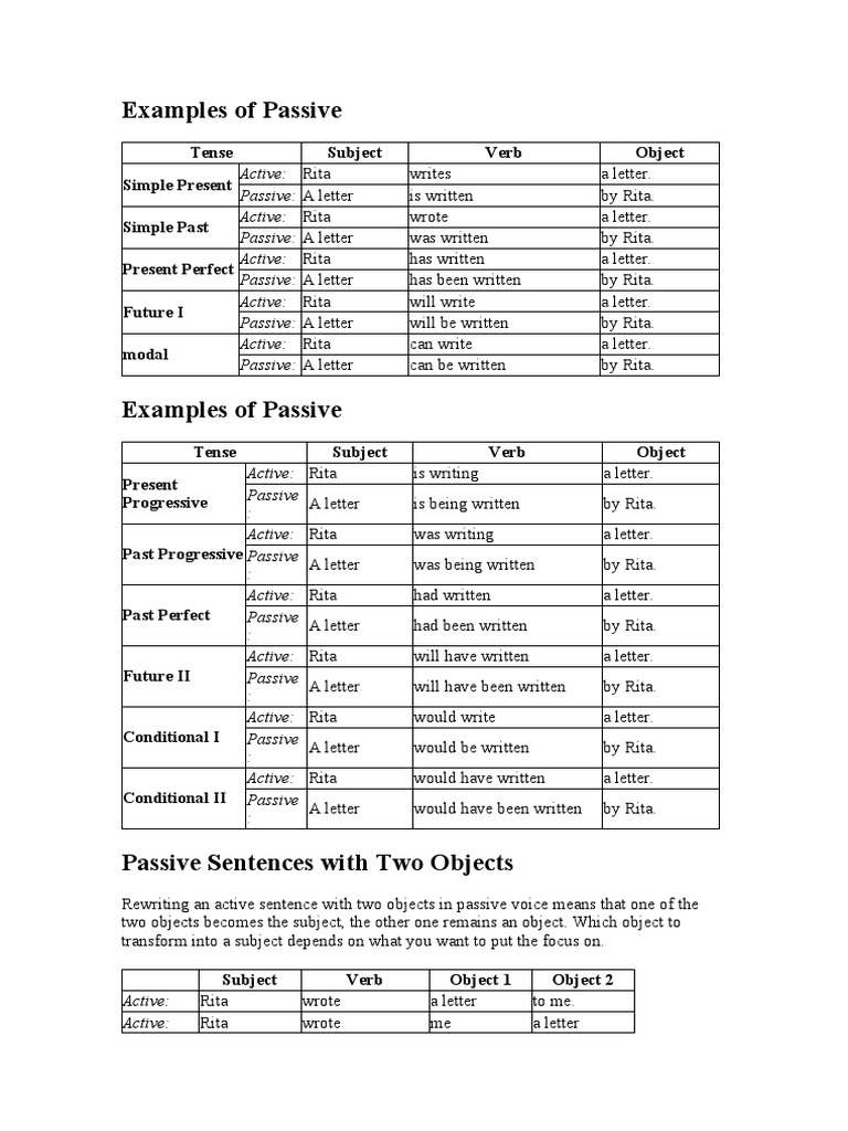Examples of Passive Voice | PDF | Perfect (Grammar) | Language Mechanics
